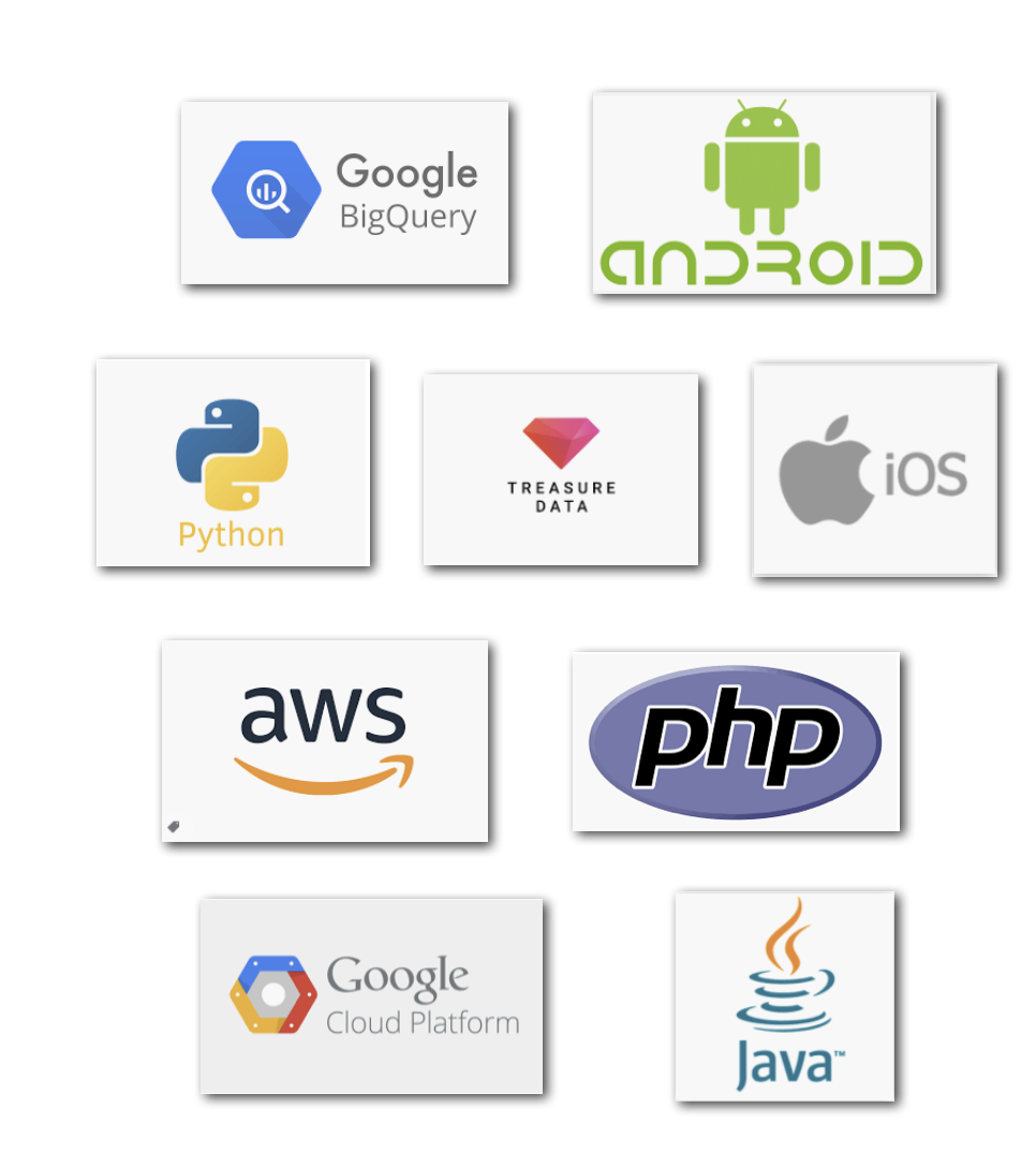 弊社の強み – KRR株式会社